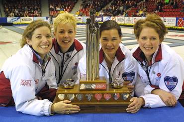 Colleen Jones, curling legend and trailblazer, passes away at 65 ...